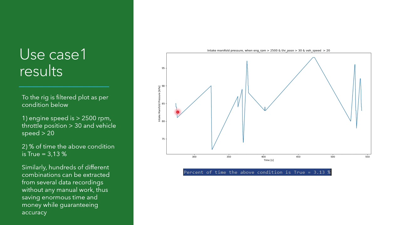 Data Analysis for Calibration Engineers - Using Python