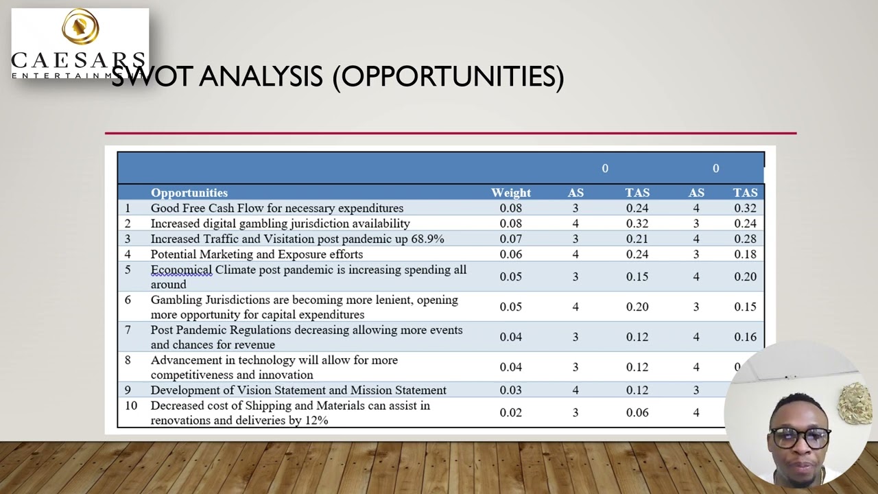 Benchmark   Extended Executive Summary and Presentation