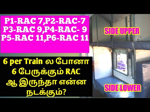 P1-S3/RAC/7, P2-S3/RAC/7 HOW TO POSSIBLE TWO PASSANGER USE ONE SEAT OR BERTH IN TRAIN TAMIL|OTB