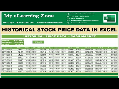 NSE Historical Stock Price Data in Excel