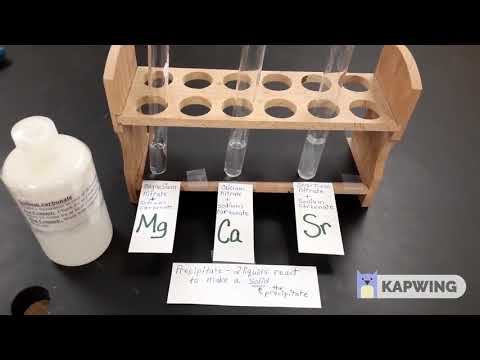 The relationship of reactivity with ionization energy