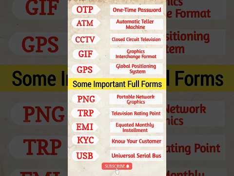 Important Full Forms: ATM,KYC,OTP,EMI,TRP || #fullform #gkfullform #atm #kyc #cctv #trending #viral