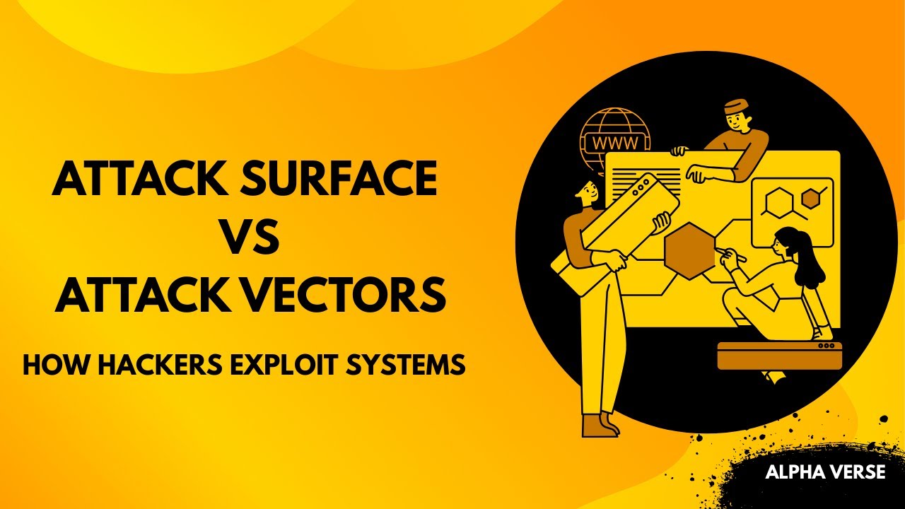 Attack Surface vs Attack Vectors Explained | Cybersecurity Essentials for Beginners