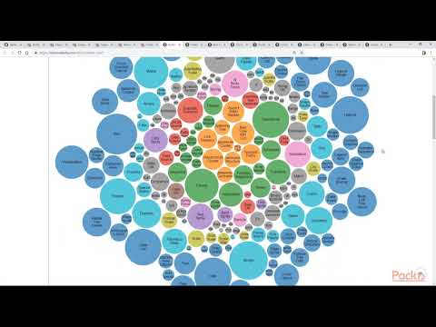 Learn D3 js Tips Tricks and Techniques The Course Overview|packtpub com - Mind Luster