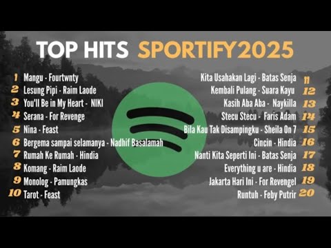 Mangu Fortwnty Lagu Pop Indonesia Populer Trending Viral Spotify 2025