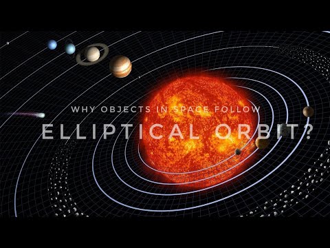 Why do objects in space follow elliptical orbits ?