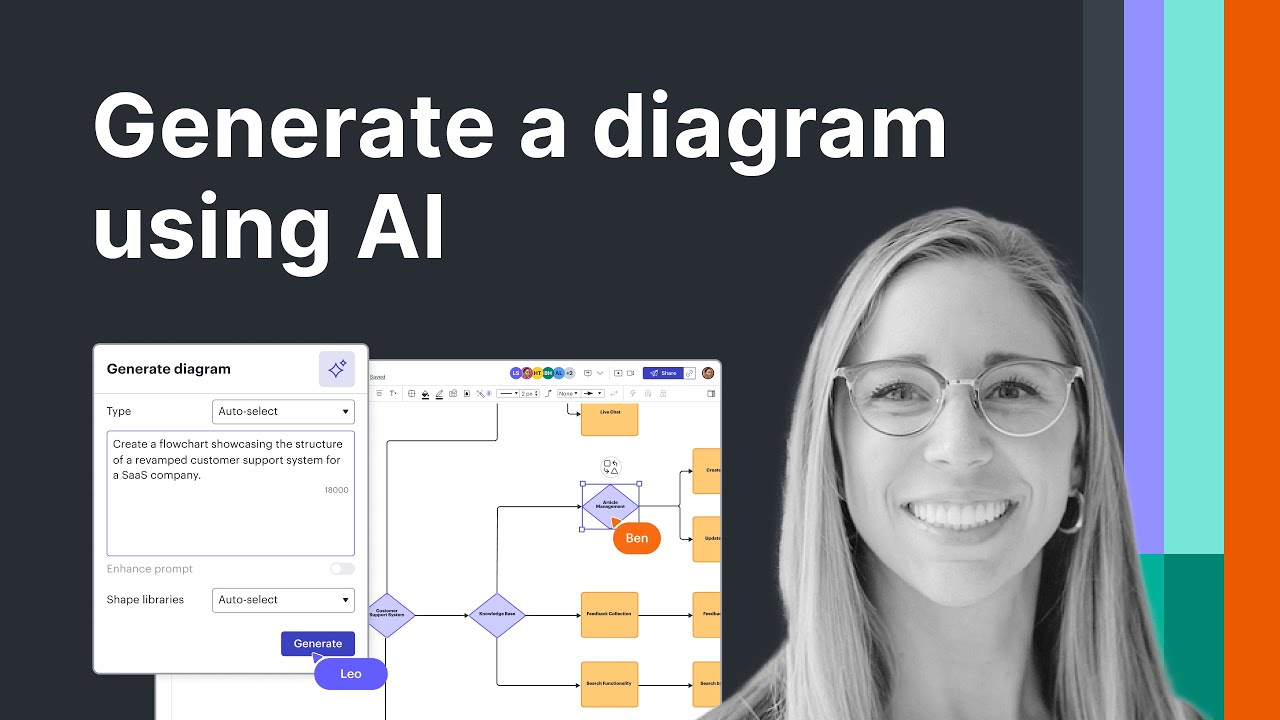 Generate a diagram using AI