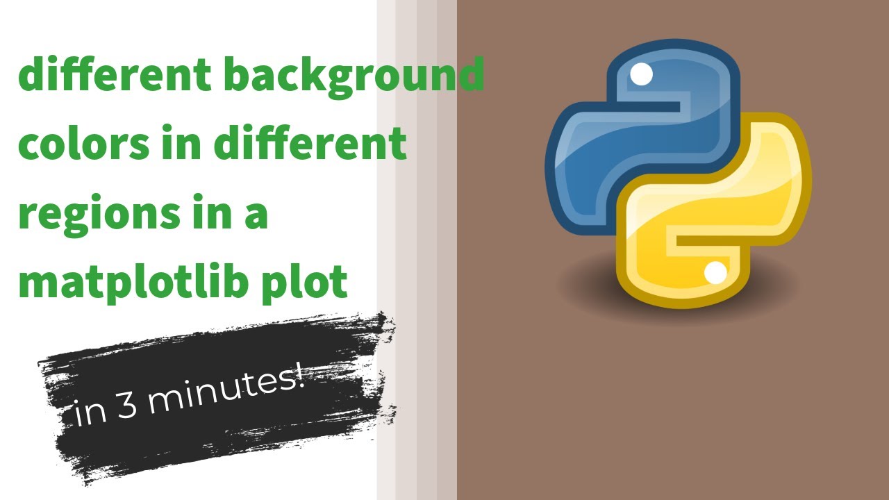 How to set different background colours in different regions in a matplotlib plot in Python