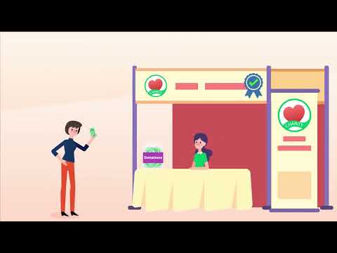 Corporate Income Tax: Approved Donations and Unutilised Donations