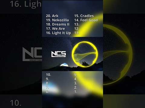 Top 20 Most Popular NCS Songs (2025) #ncs #house #nostalgia