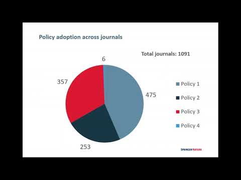 COPE Webinar: Creating and implementing research data policies