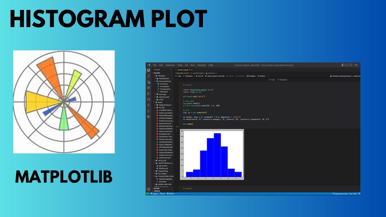 Matplotlib Tutorial: Histogram Plots