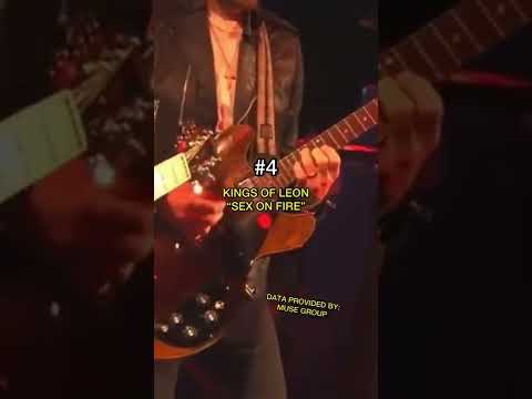 Top 5 greatest guitar riffs of all time