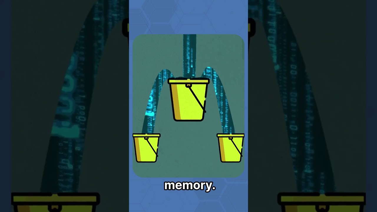 Buffer overflow explained