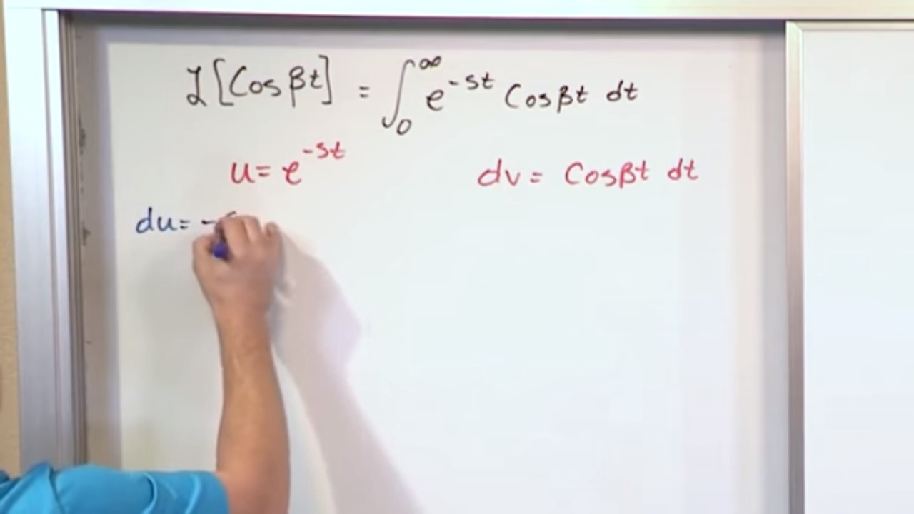 Lesson 3 - Deriving The Essential Transforms, Part 2 (Laplace Transform)