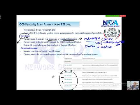 CCNP SECURITY Exams