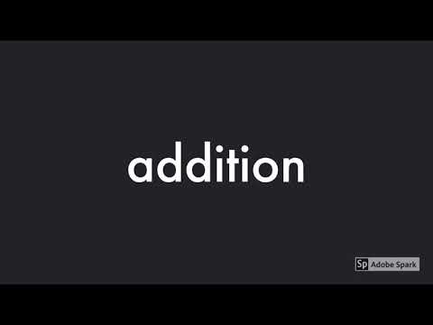 Spelling Rule: words ending with '-tion'