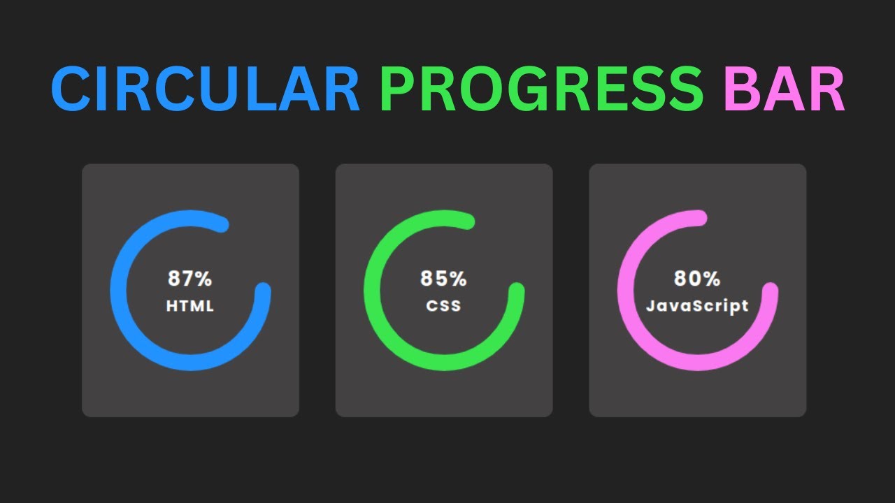 How To Make Animated Circular Progress Bar Using HTML CSS & JavaScript  | SVG Skills Progress Bar