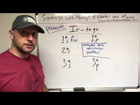 INTERMEDIATE: Preterite tense of IR