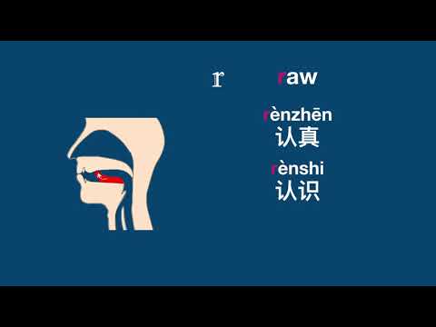 Chinese Pronunciation: Where To Put Your Tongue When Saying "r"?
