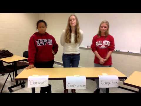 FACE NEGOTIATION THEORY