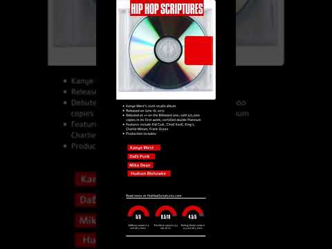 Kanye West’s Yeezus Album Anniversary