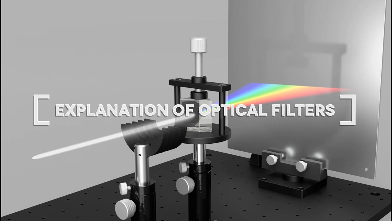 How To Work with an optical filter