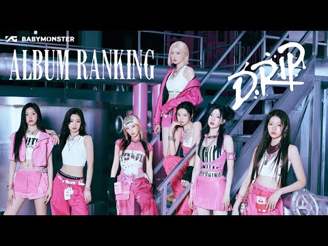 BABYMONSTER- DRIP (2024) Album Tracks Ranked