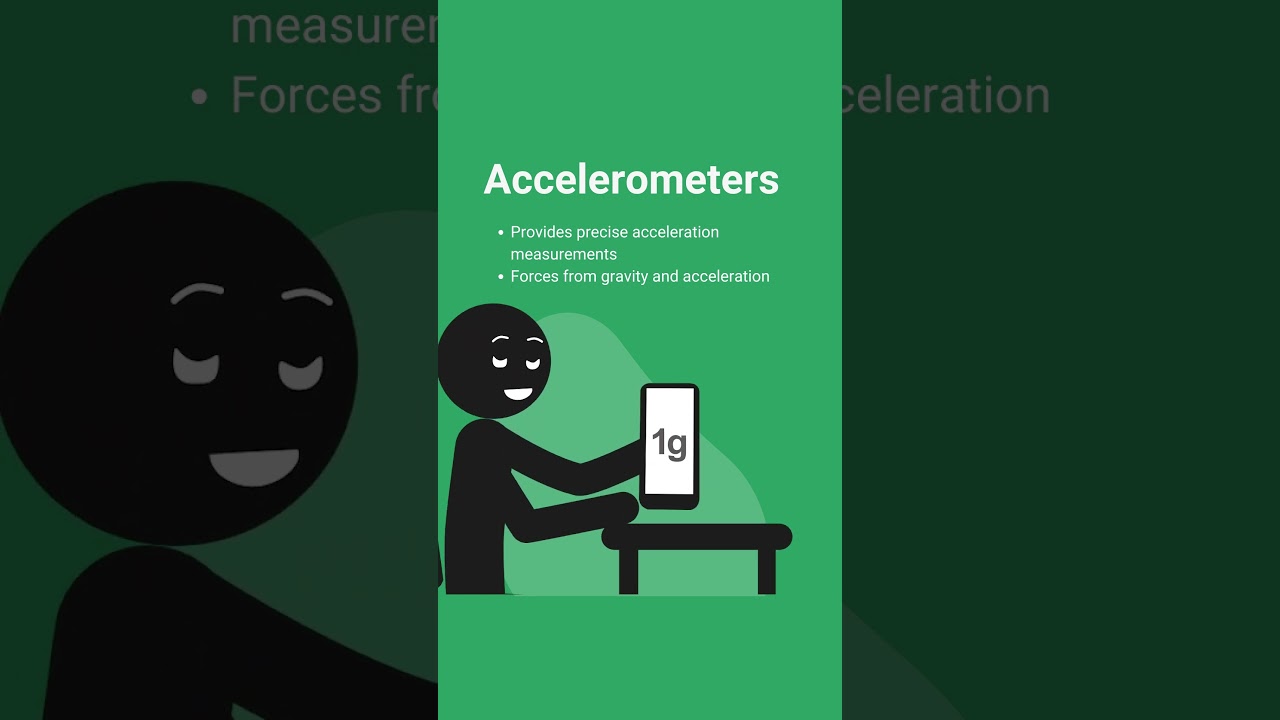 Accelerometers #accelerometer #sensor