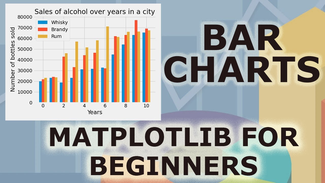Matplotlib Tutorial Part 2: Bar Charts
