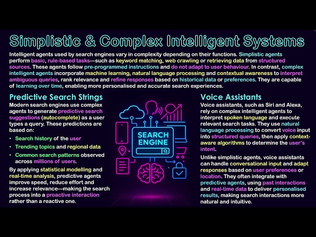 Understanding Simplistic and Complex Intelligent Systems in Search Engines | Galaxy.ai