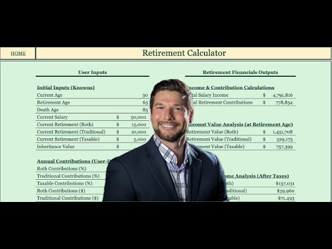 Personal Finance Savant - Personal Finance Google Sheets - Financial Calculators Tutorial