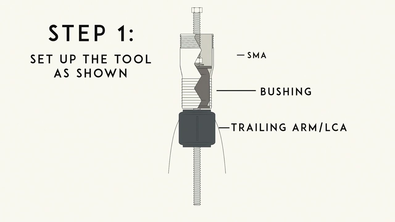 GoWesty Lower Control Arm (LCA) and Trailing Arm Bushing Tool