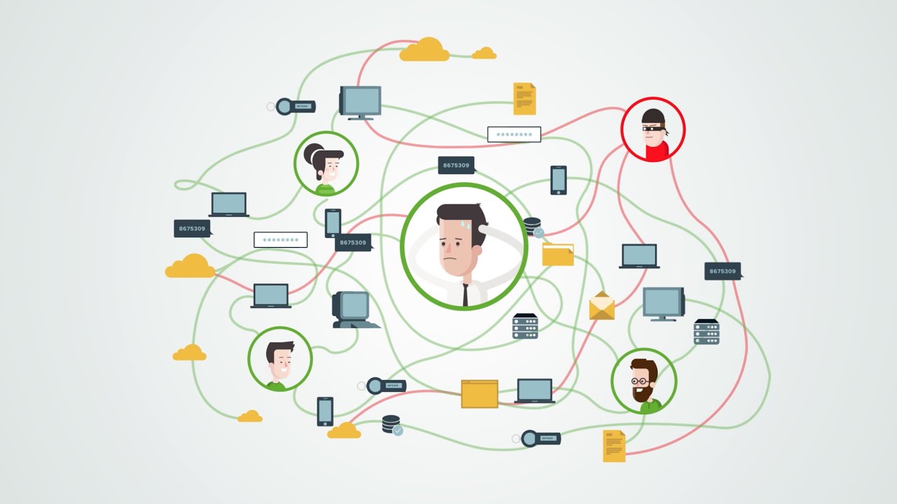 The Evolution of Security