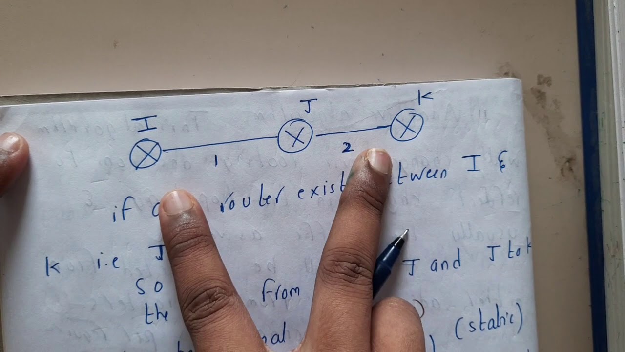 1.6 Optimal principle