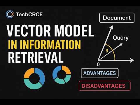 Vector Model in Information Retrieval: From Boolean Foundations to Cosine Similarity