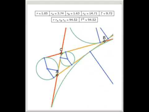 The Product of the Inradius and Three Exradii