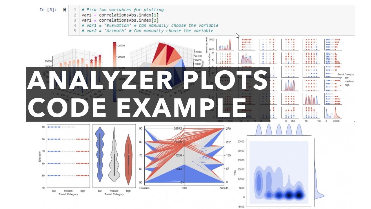 Analyzer Plots Code Example - AGI Geeks 10