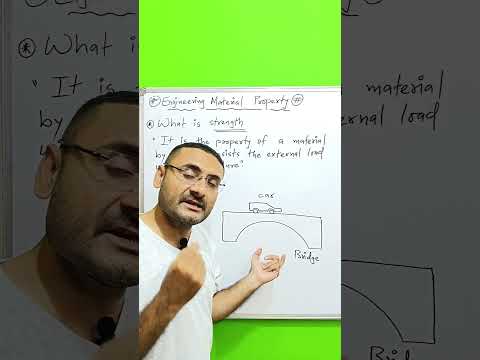 What is Strength | Engineering Material Property | BME