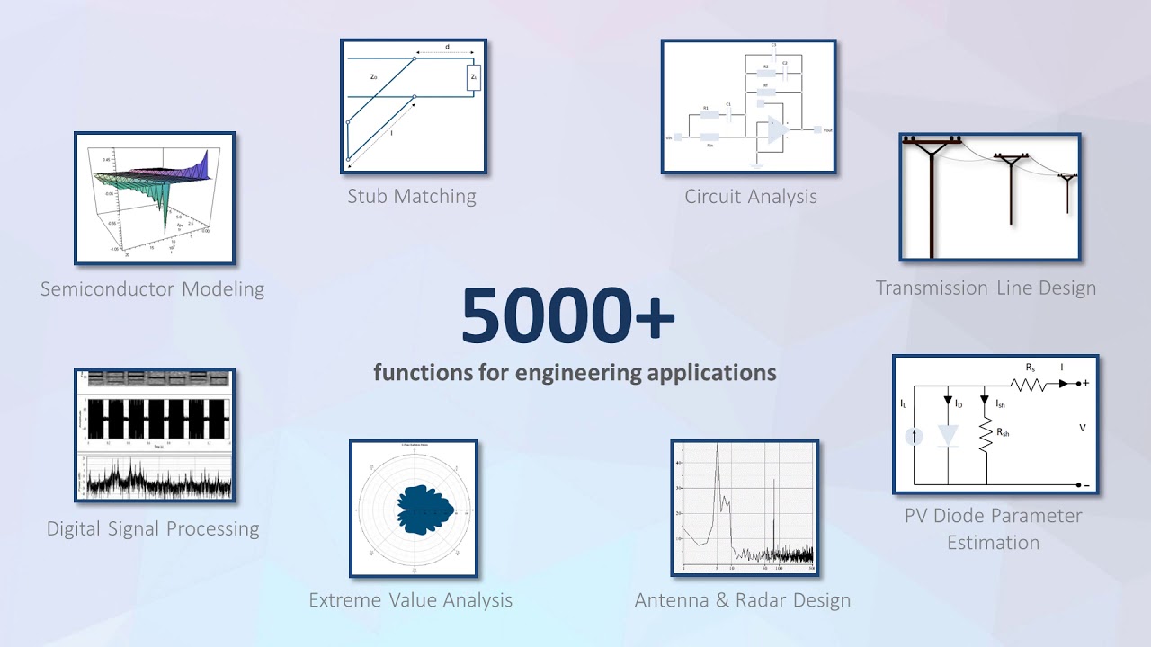 Electrical Engineering Applications using Maple