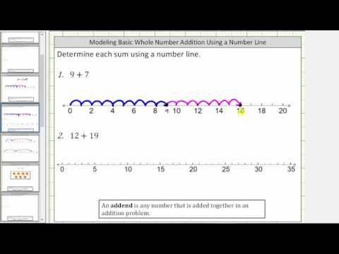 Add Whole Numbers using Number Lines | Math Help from Arithmetic ...