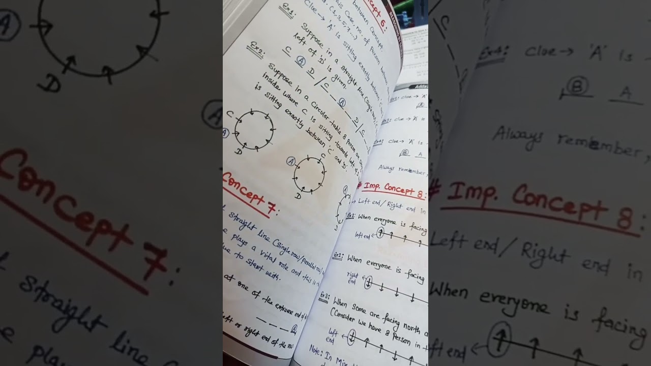 Handwritten notes saurav sir reasoning prof,. And mentor... 👍👍👍👍best 📕📕📕📕