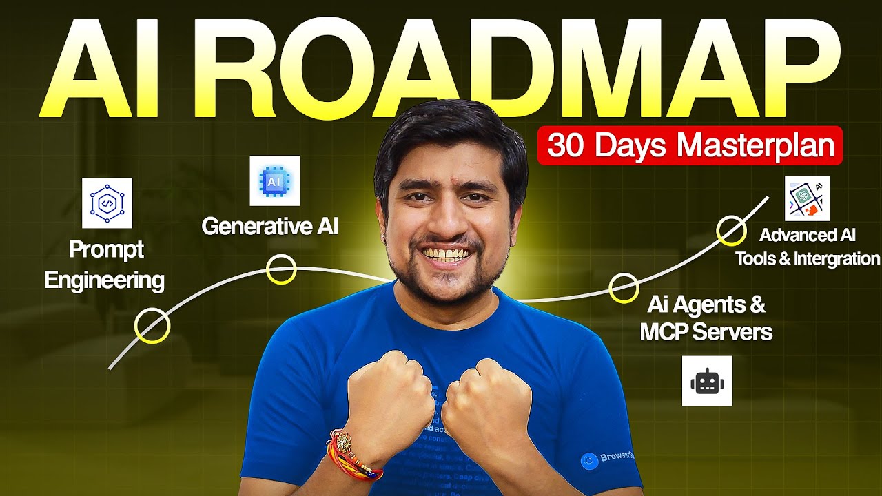 30 Days to MASTER Generative AI and Automation for Software Testers