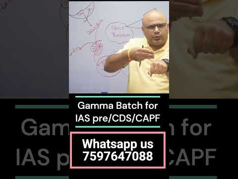 Narco Terrorism #scienceandtechnology #upsc #dharmendrasir #civilservices