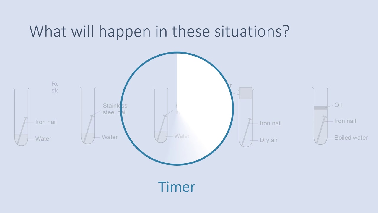Corrosion and Its Prevention PowerPoint