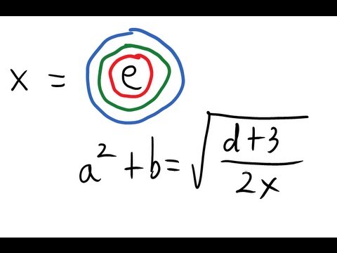 Solve Equations Faster: Reverse Algebra