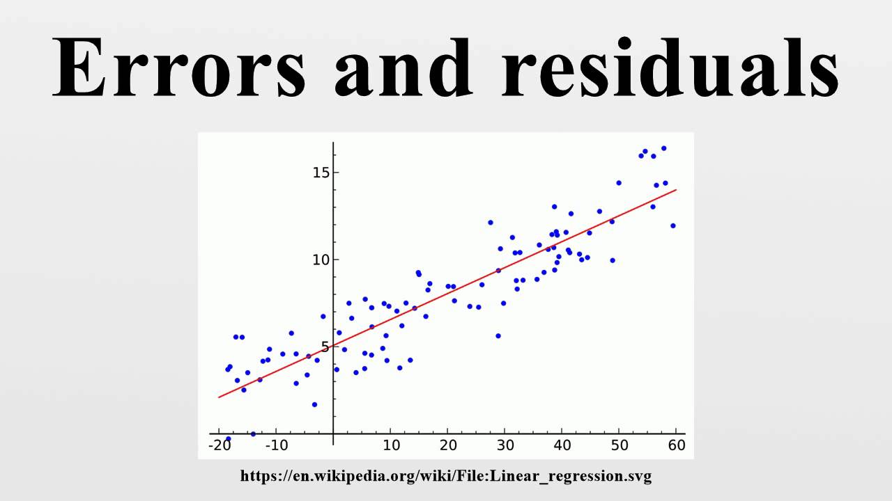 Errors and residuals