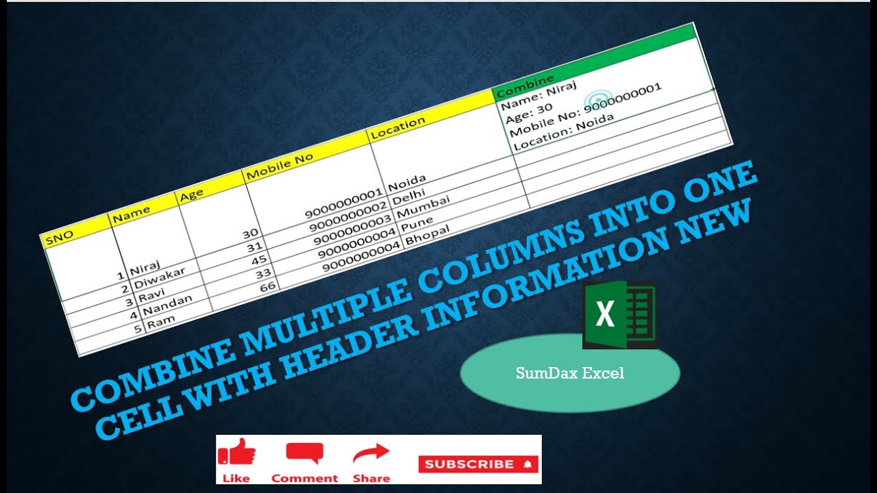 Combine multiple columns into one cell with header information in Excel