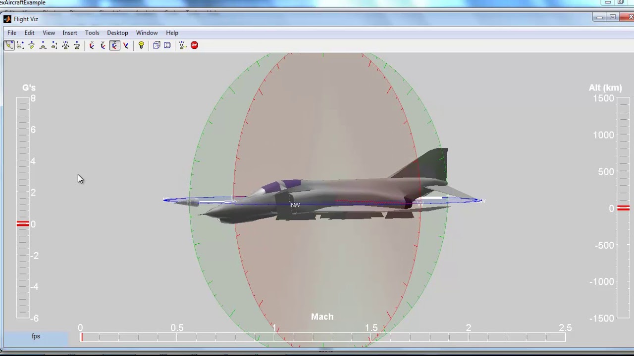 matlab based projects for ece with code | matlab based thesis for ece with code