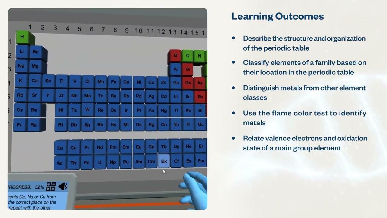 Periodic Table of Elements: Get the table organized in time! | Virtual Lab